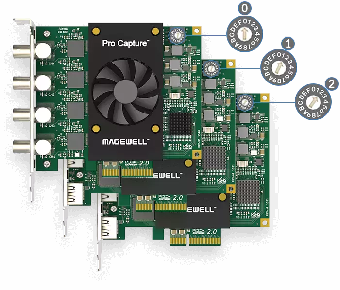 Magewell Pro Capture Range ¦ PCIe Video Capture Cards