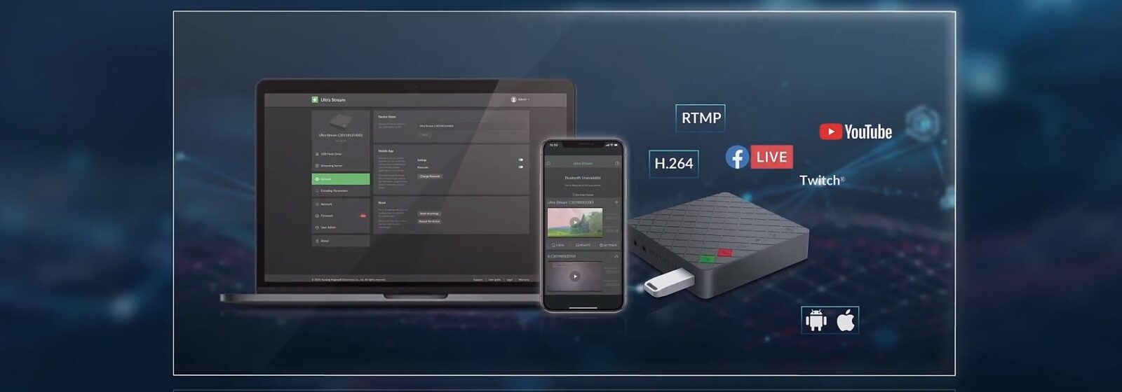 Magewell Distributor for Video Capture & Streaming Solutions