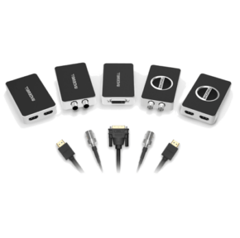 The Ultimate Guide to Magewell USB Capture Devices - Benefits & Applications | FFI, Video ...